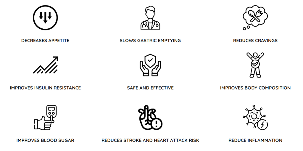 Tirzepatide Injections in TX | InShapeMD
